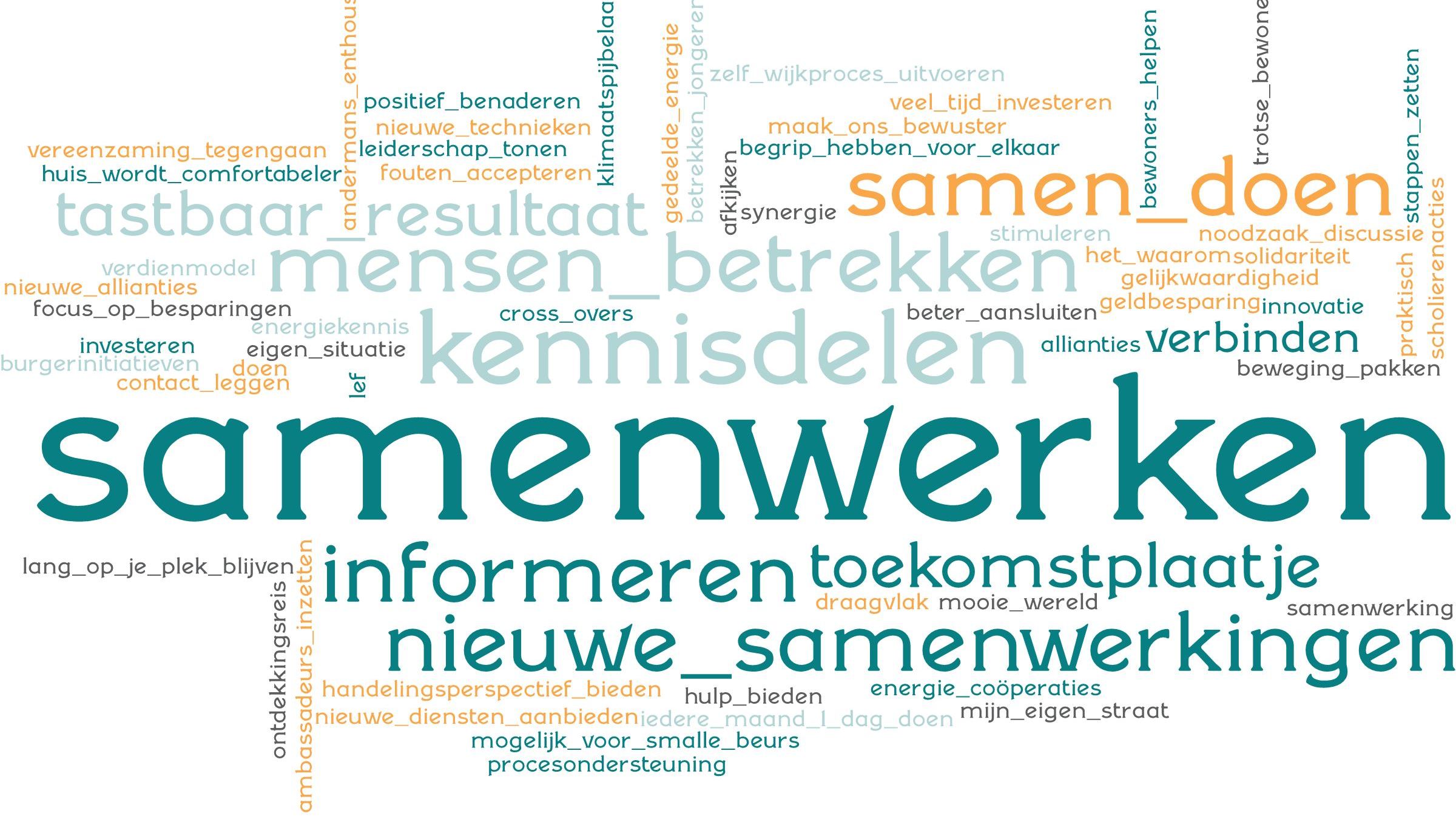 Welkom - Jan Straatman